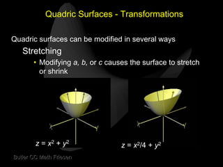 Toan t1 chuong 10 - quadric surfaces | PDF | 3-D Graphics | Computer ...