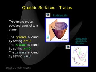 Toan t1 chuong 10 - quadric surfaces | PDF | 3-D Graphics | Computer ...