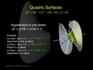 Toan t1 chuong 10 - quadric surfaces | PDF | 3-D Graphics | Computer ...