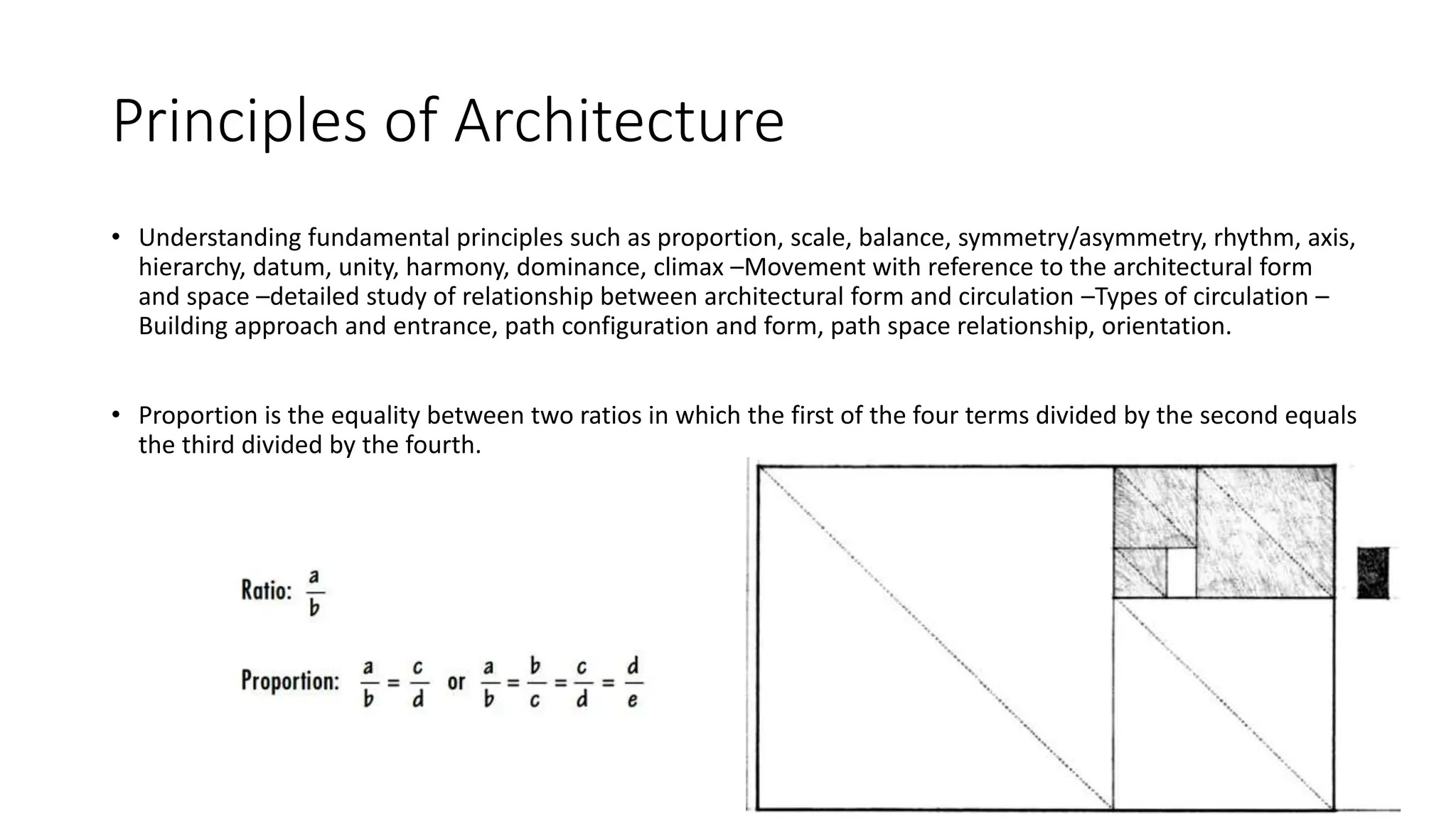 Theory of Architecture Principles of Architecture by Kruti Desai.pptx