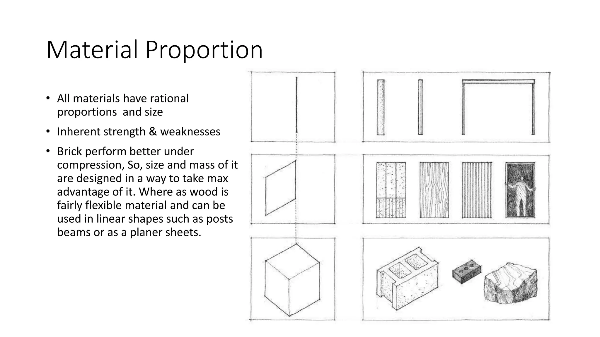 Theory of Architecture Principles of Architecture by Kruti Desai.pptx