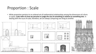 Theory of Architecture Principles of Architecture by Kruti Desai.pptx