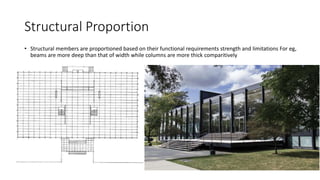 Theory of Architecture Principles of Architecture by Kruti Desai.pptx