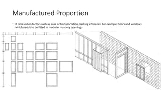 Theory of Architecture Principles of Architecture by Kruti Desai.pptx