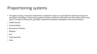 Theory of Architecture Principles of Architecture by Kruti Desai.pptx