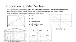 Theory of Architecture Principles of Architecture by Kruti Desai.pptx