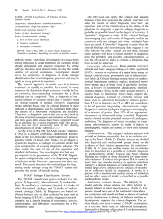 Toast criteria | PPTX