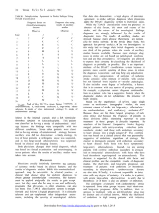 Toast criteria | PPTX