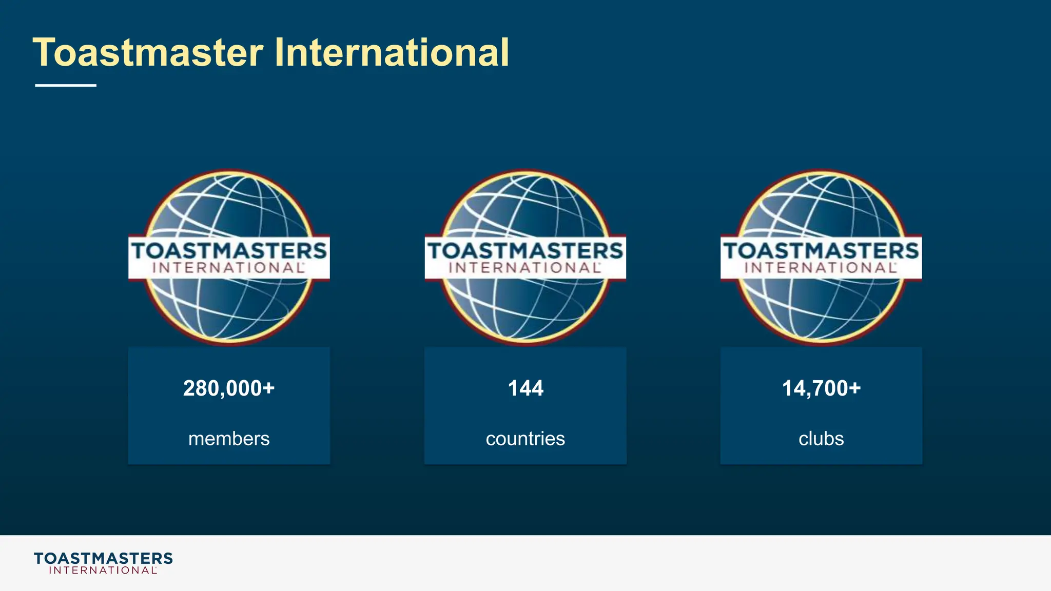 Toastmaster - Gavel Club.pptx