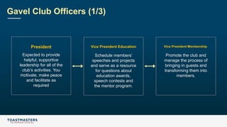 Toastmaster - Gavel Club.pptx