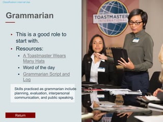 Toastmaster New Member Orientation.pdf