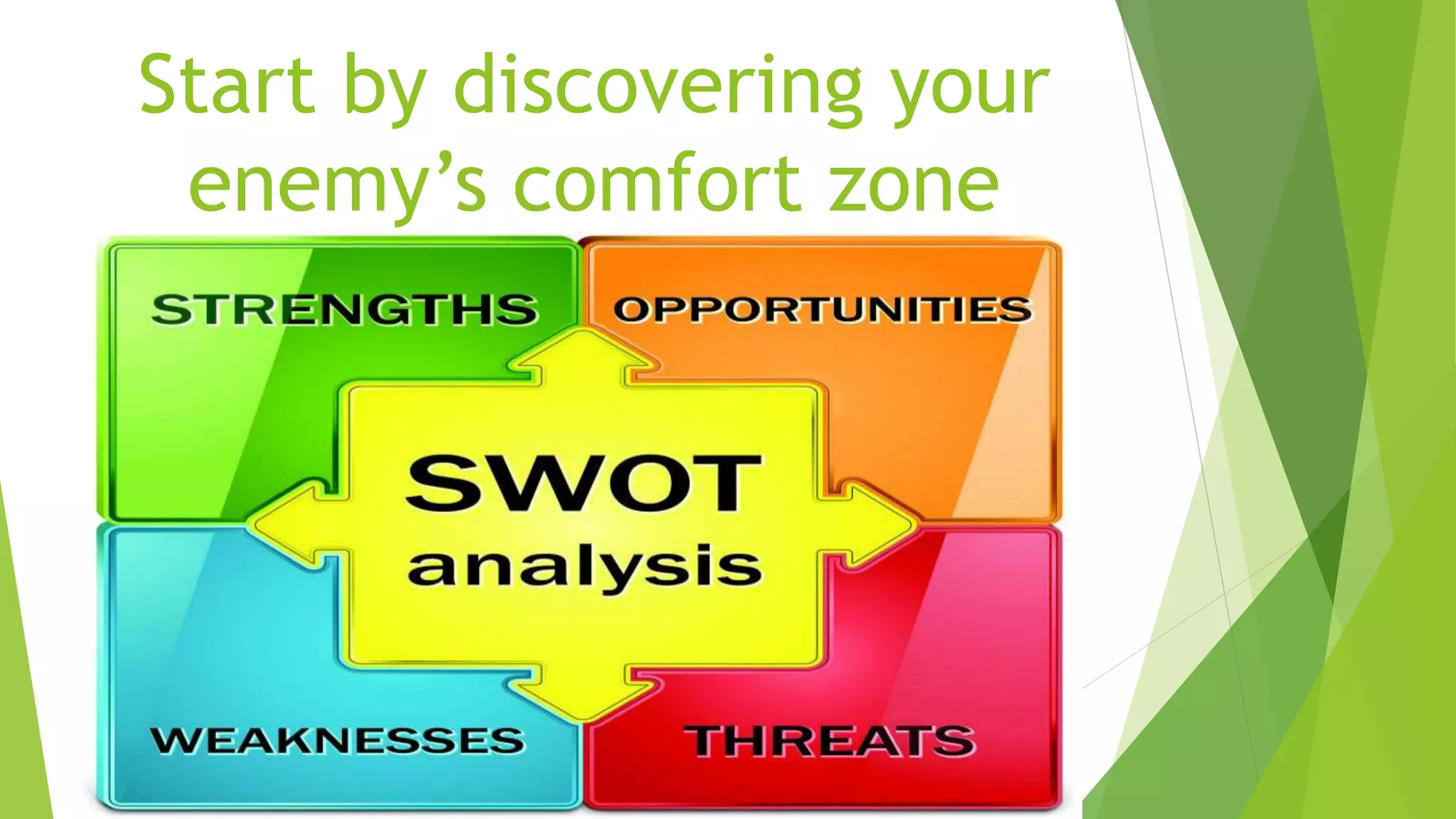 Toastmasters 2nd speech eric tuyambaze | PPT