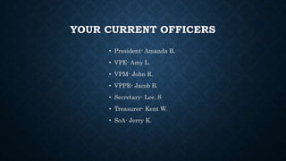 Toastmaster’s club officers speech | PPTX