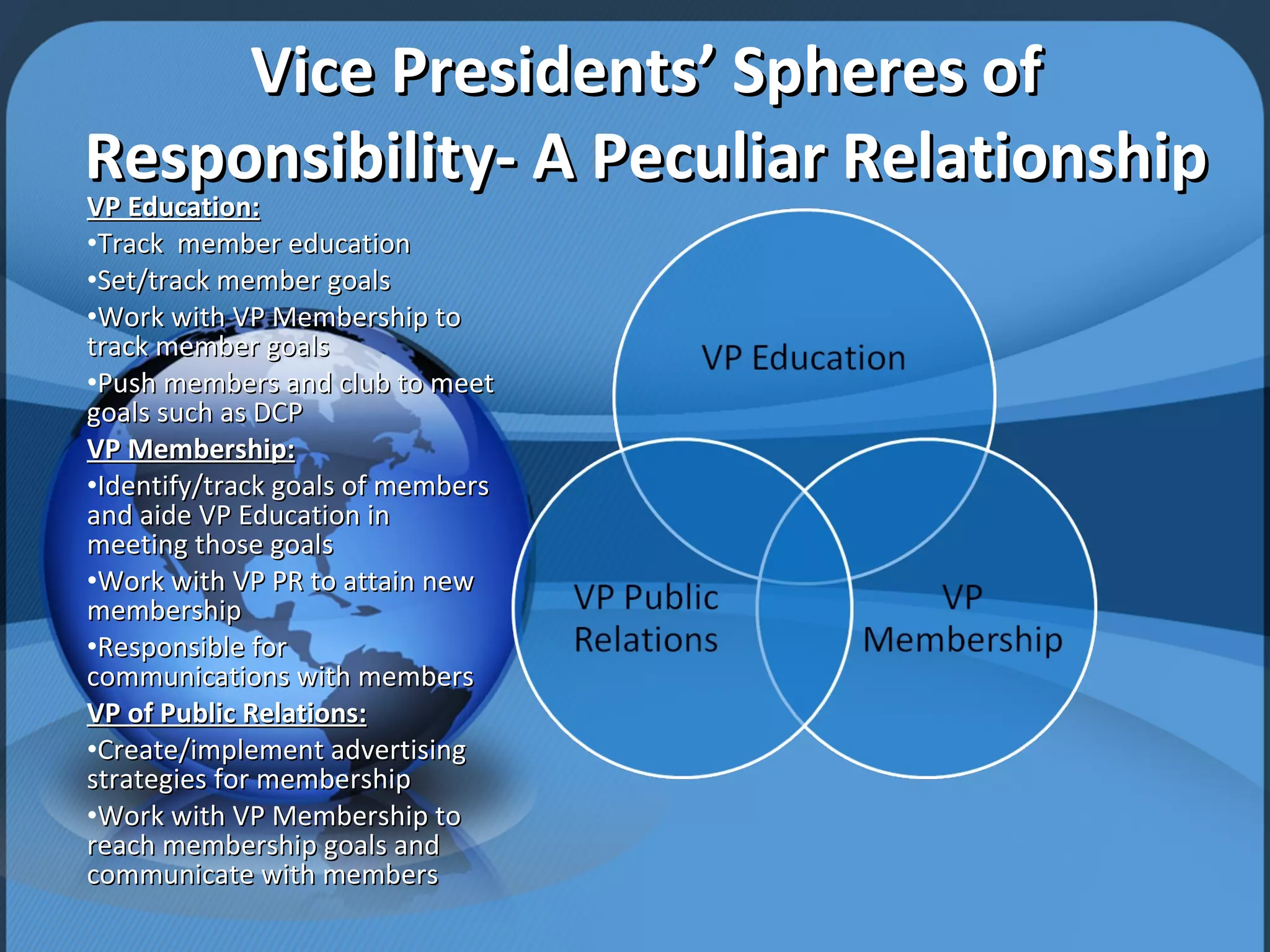 Toastmasters Officers Presentation | PPT