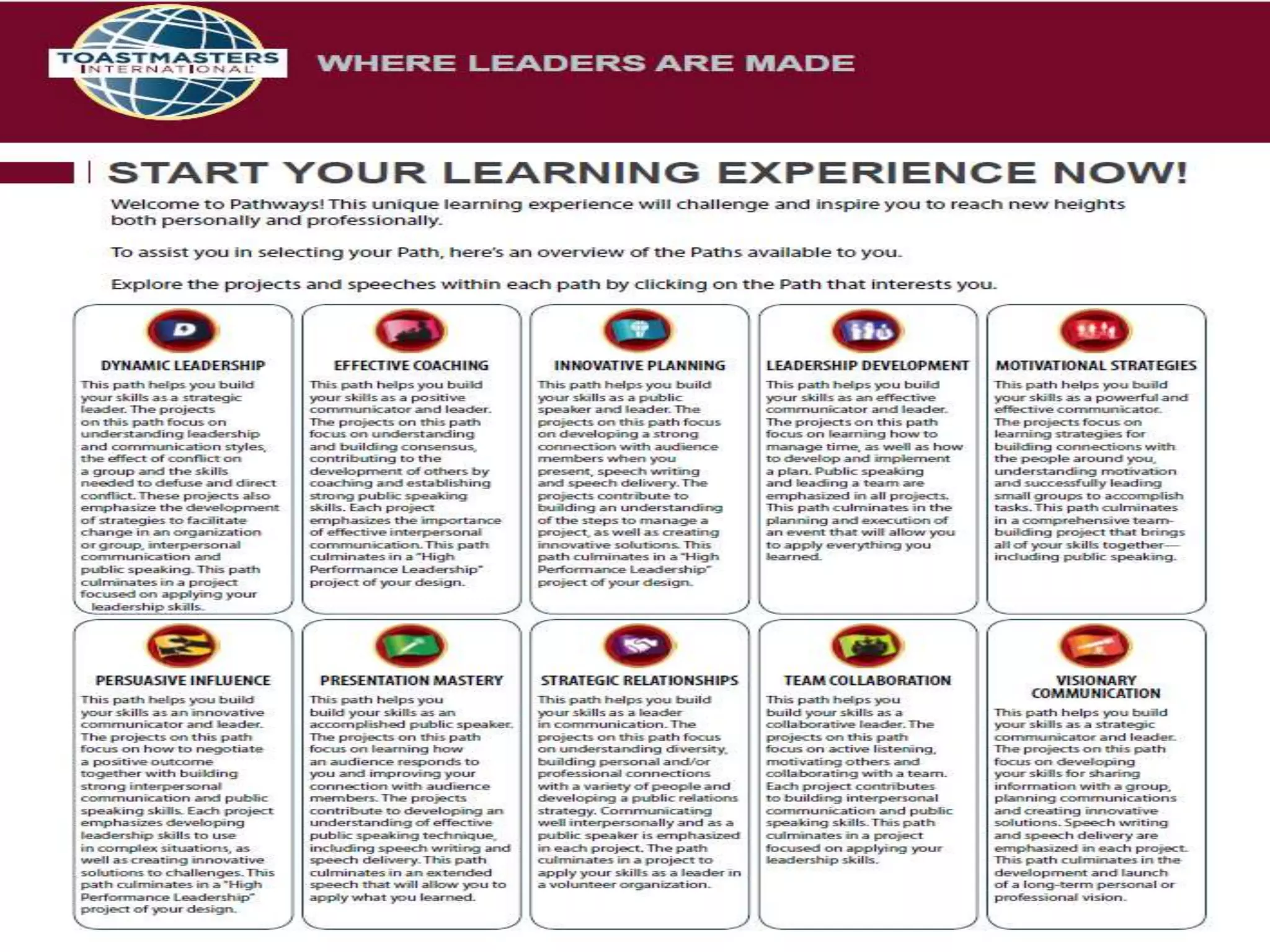 Toastmasters Pathways Journey | PPTX