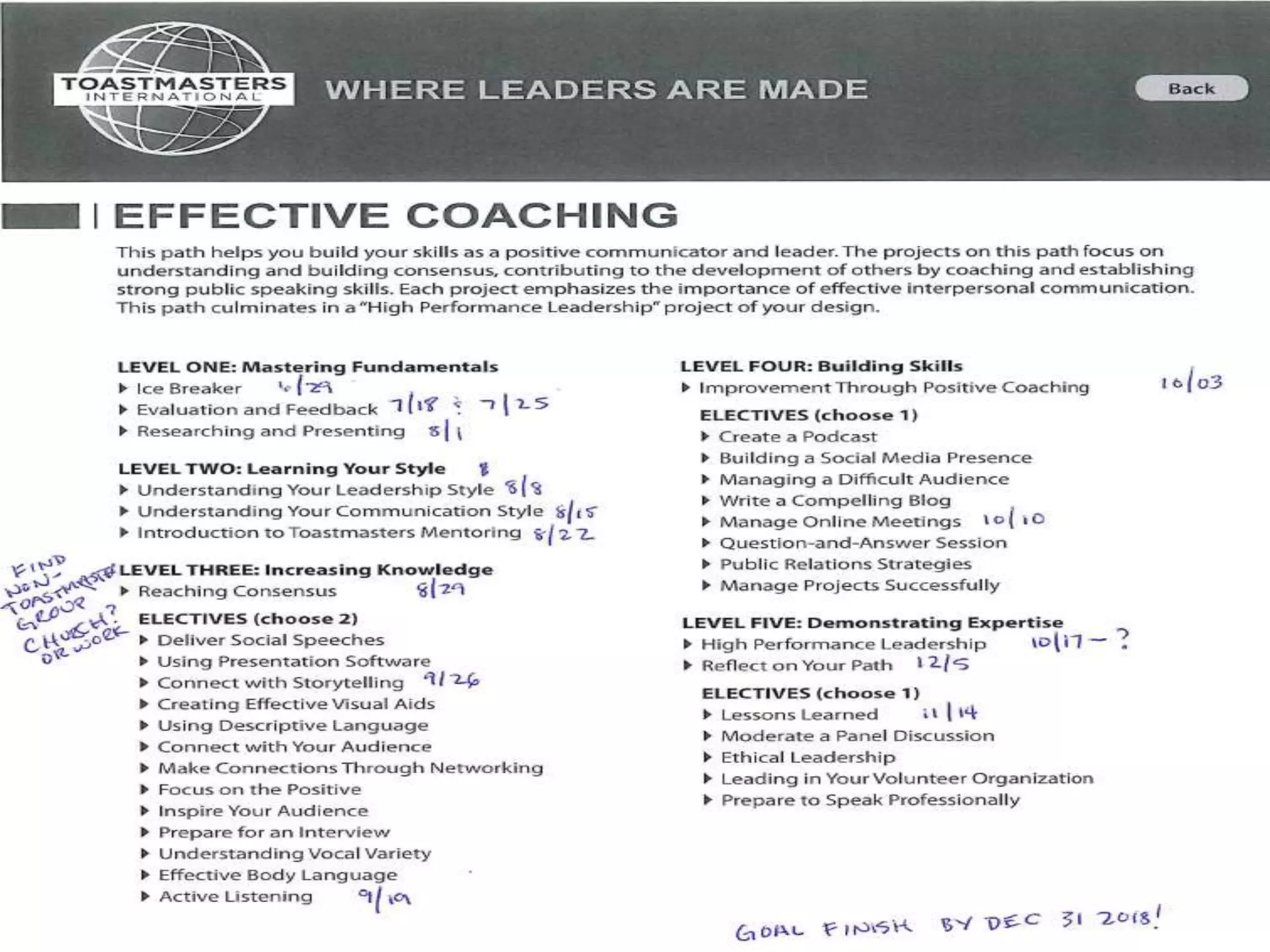 Toastmasters Pathways Journey | PPTX | Career Advice | Careers