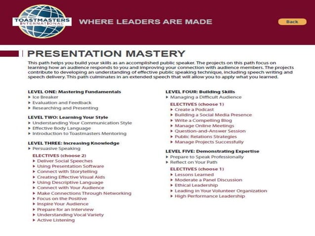 Toastmasters Pathways Journey | PPTX | Career Advice | Careers