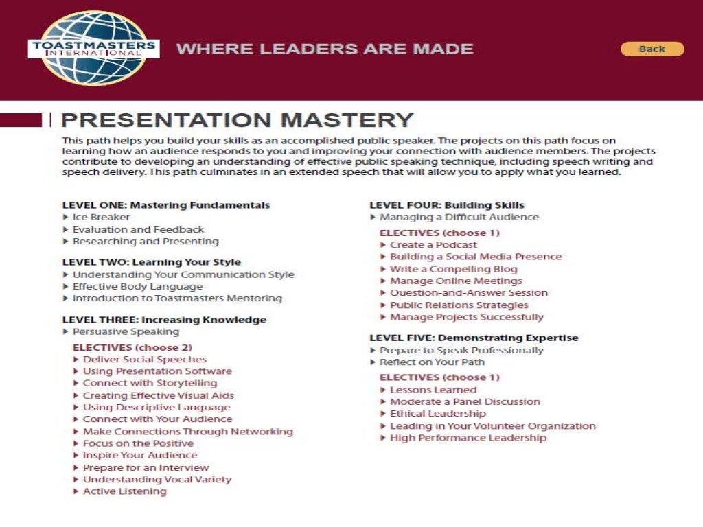 Toastmasters Pathways Journey