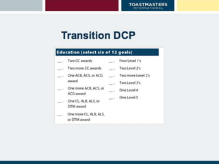 Toastmasters Pathways Learning Experience Update | PPTX