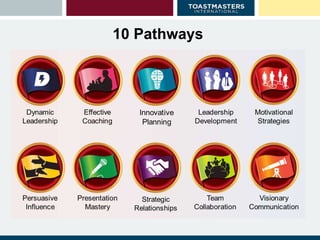 Toastmasters Pathways Learning Experience Update | PPTX