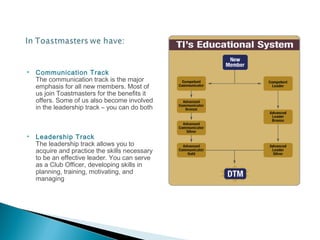 Toastmasters Presentation | PPT