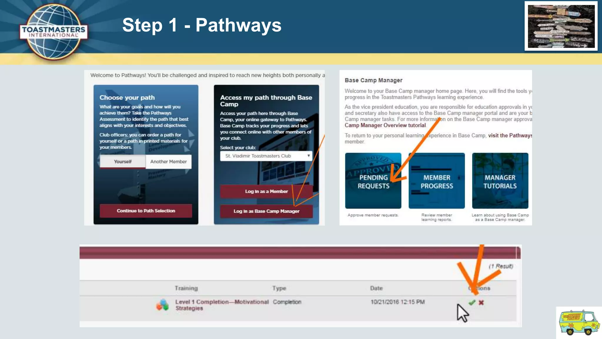 Toastmasters secretary training feb 2019 | PPTX