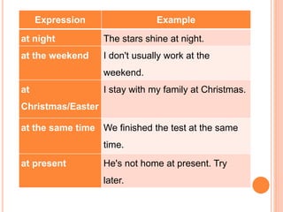 To, at, in, into | PPT