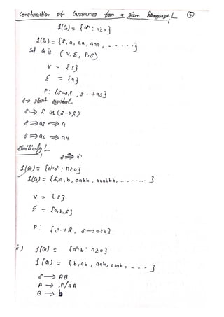 TOA UNIT -1 COMPLETE NOTES.pdf