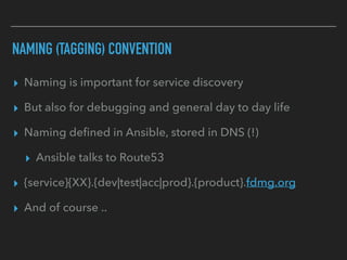To AWS with Ansible | PDF