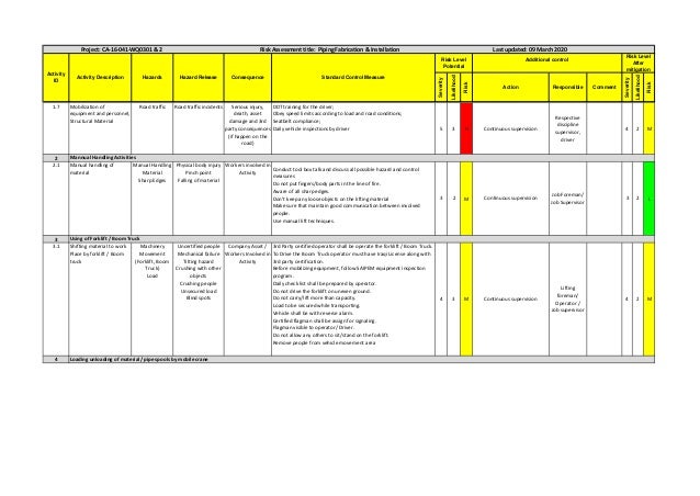 Toaz.info method-statement-for-tie-ins-pr d35edff4590d2bfb72016845a98313fb (1) | PDF