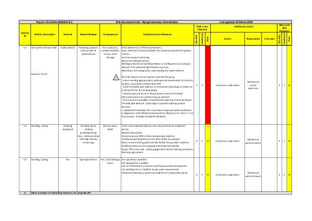 Toaz.info method-statement-for-tie-ins-pr ...