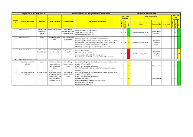 Toaz.info method-statement-for-tie-ins-pr ...