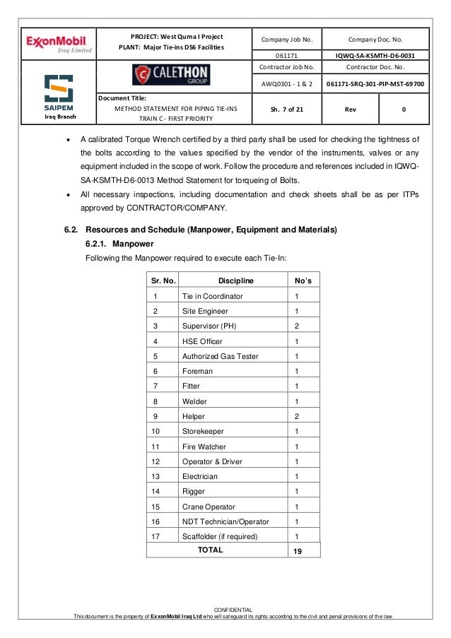 Toaz.info method-statement-for-tie-ins-pr ...