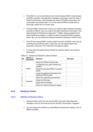 toaz.info-zte-fdd-lte-radio-network-optimization-guideline-v14-1-pr ...