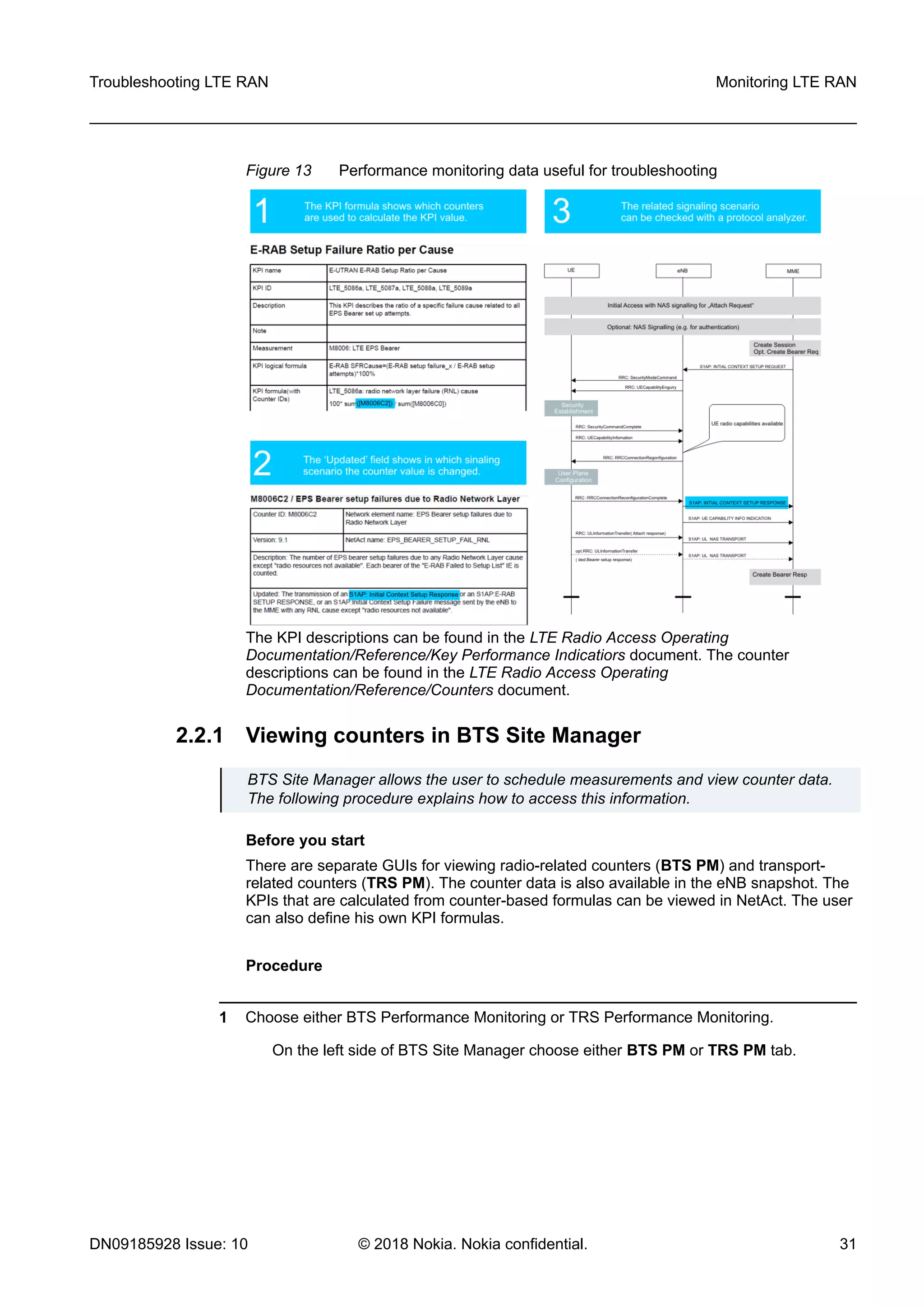 toaz.info-troubleshooting-lte-ran-nokia-pr ...