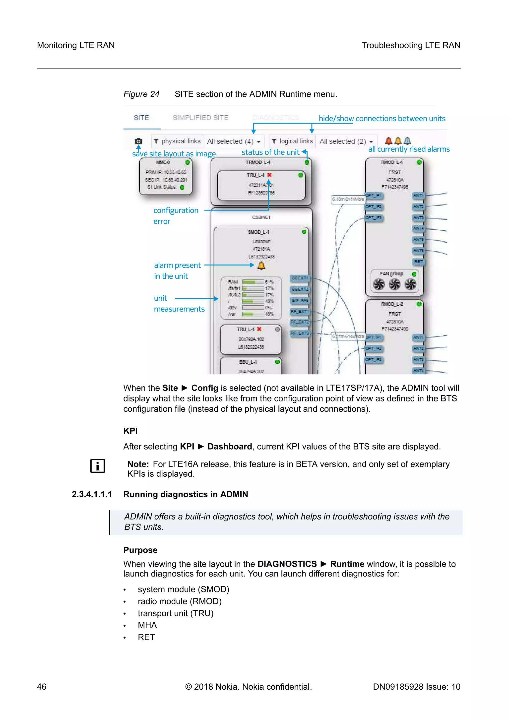toaz.info-troubleshooting-lte-ran-nokia-pr ...