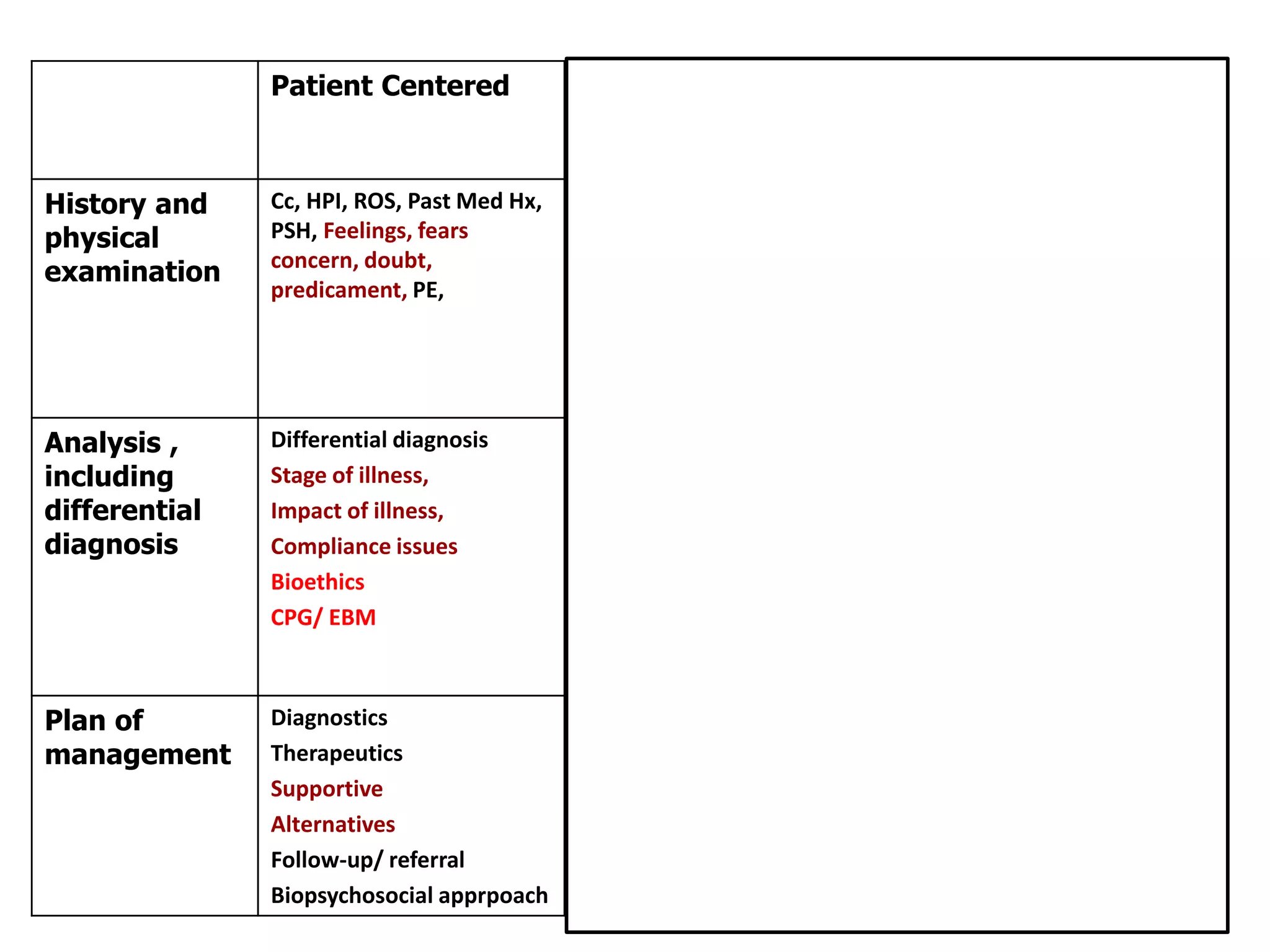 toaz.info-patient-centered-family-focused-community-oriented-care ...