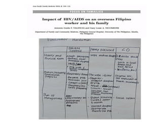 toaz.info-patient-centered-family-focused-community-oriented-care ...