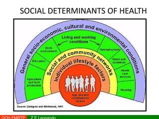 toaz.info-patient-centered-family-focused-community-oriented-care ...