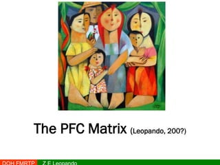 toaz.info-patient-centered-family-focused-community-oriented-care ...