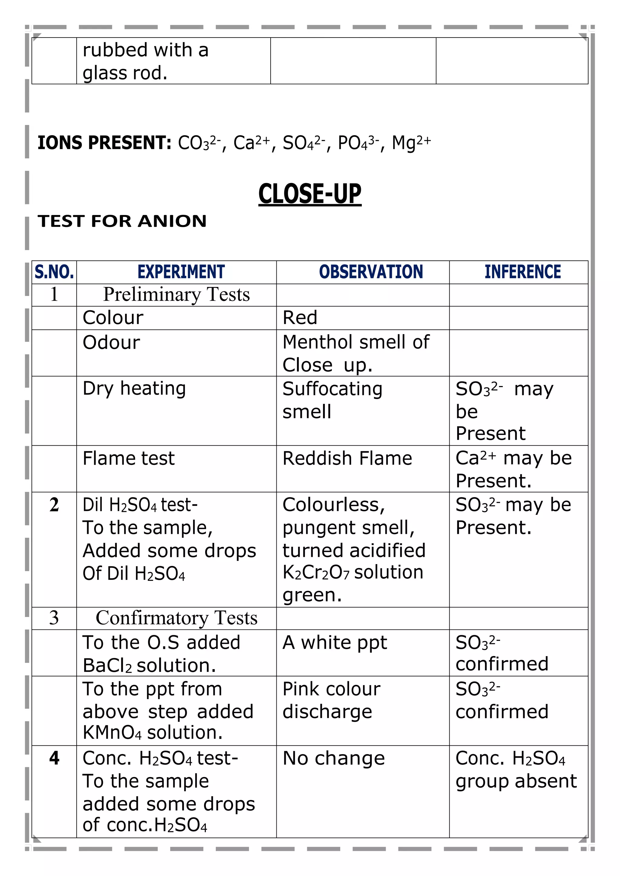 toaz.info-chemistry-investigatory-project-xii-on-toothpaste-analysis-pr ...