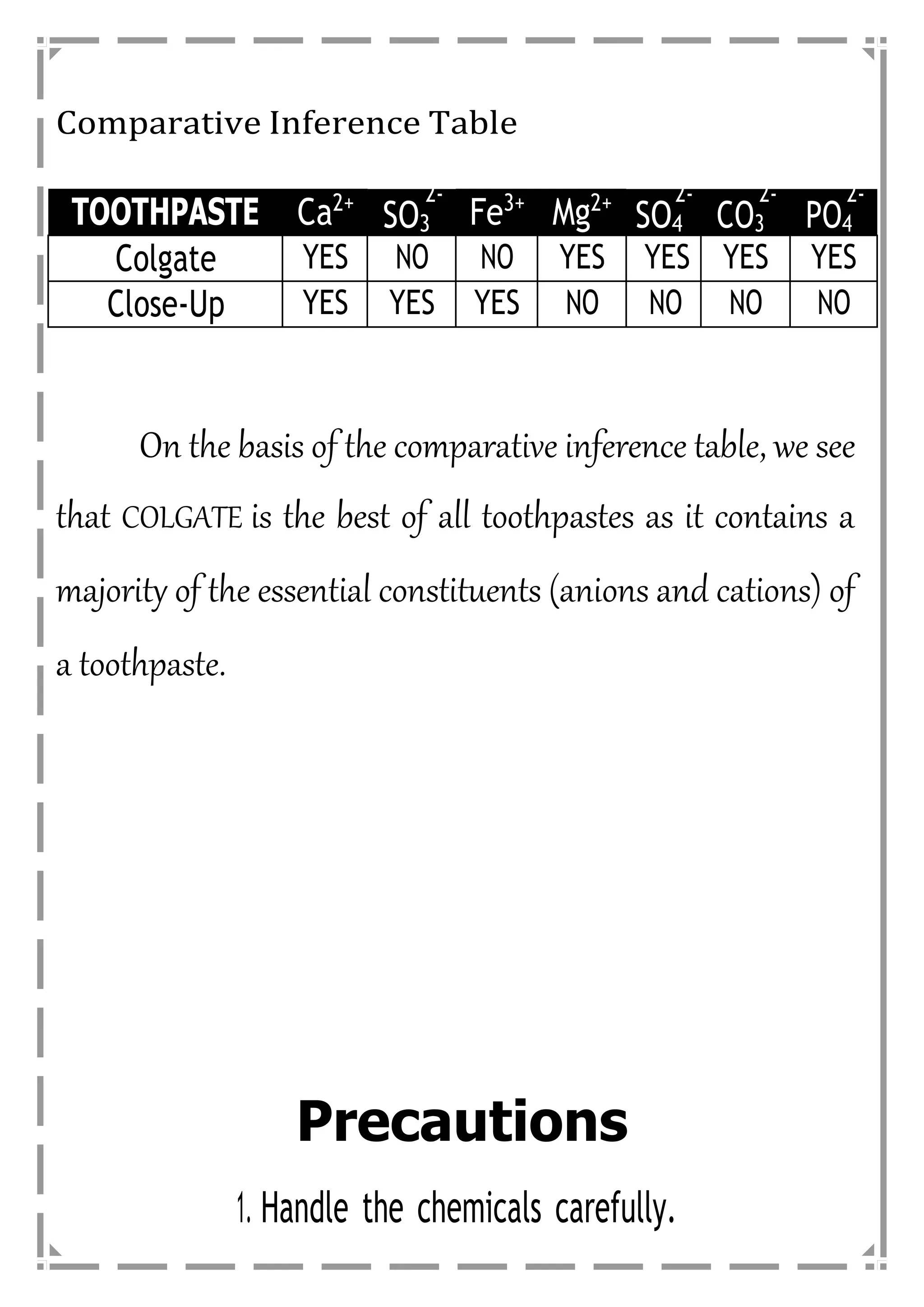 toaz.info-chemistry-investigatory-project-xii-on-toothpaste-analysis-pr ...