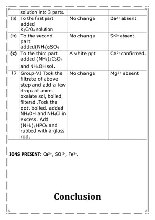toaz.info-chemistry-investigatory-project-xii-on-toothpaste-analysis-pr ...