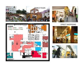 toaz.info-city-center-kolkata-pr_477d47ea70d01df304ca93fdf6d23982 (1).pdf