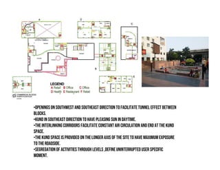 toaz.info-city-center-kolkata-pr_477d47ea70d01df304ca93fdf6d23982 (1).pdf