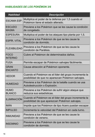 Guia Definitiva Del Pokémon Esmeralda.pdf