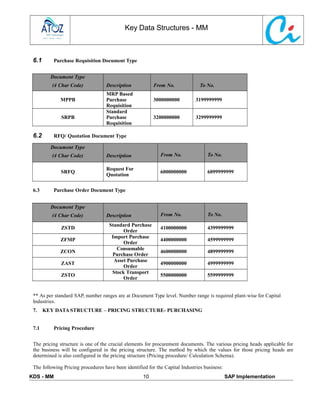 toaz.info-sap-mm-implementation-project-pr ...