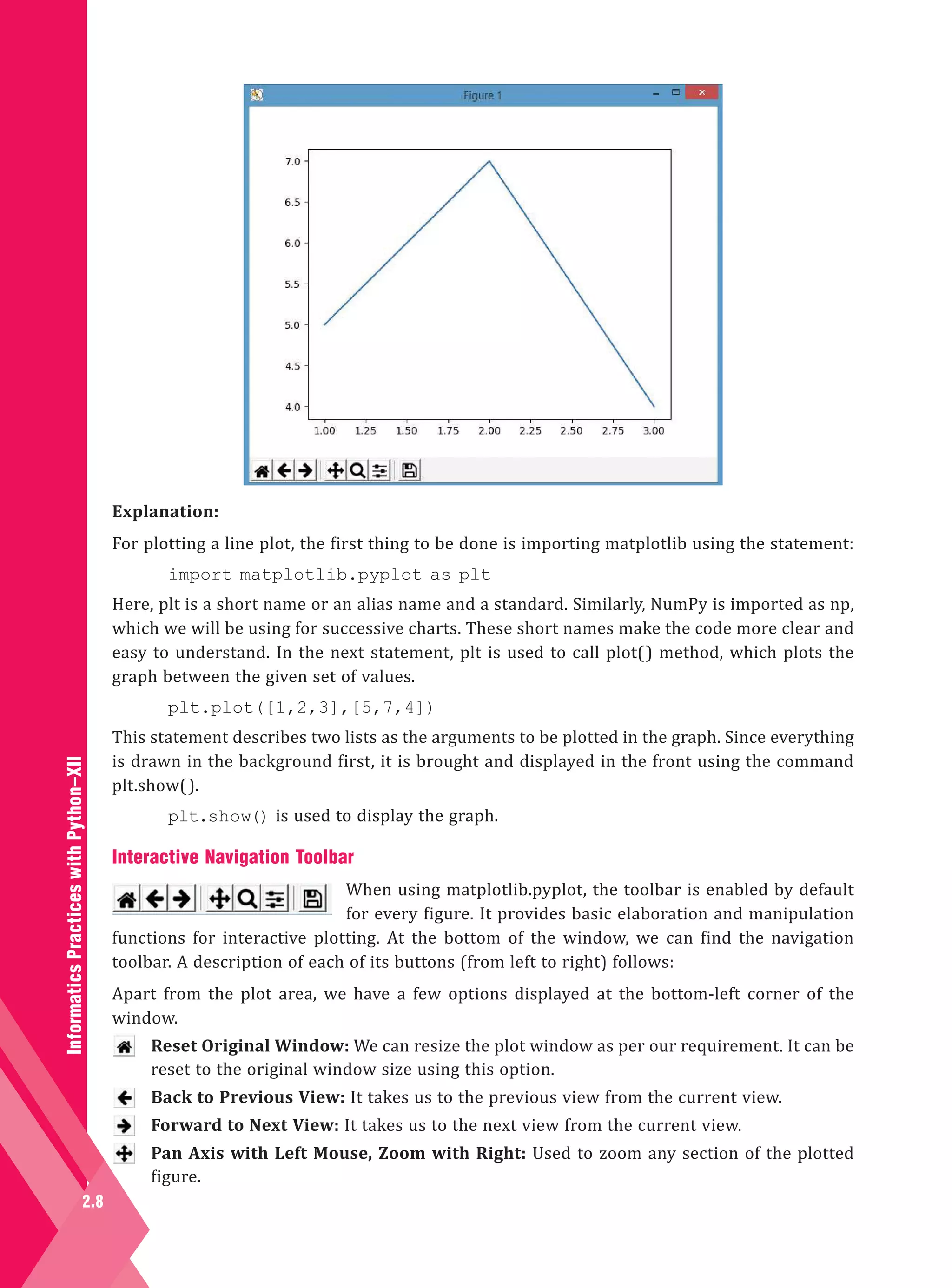Class 12 Ip Whole Text Book Preeti Arora | PDF