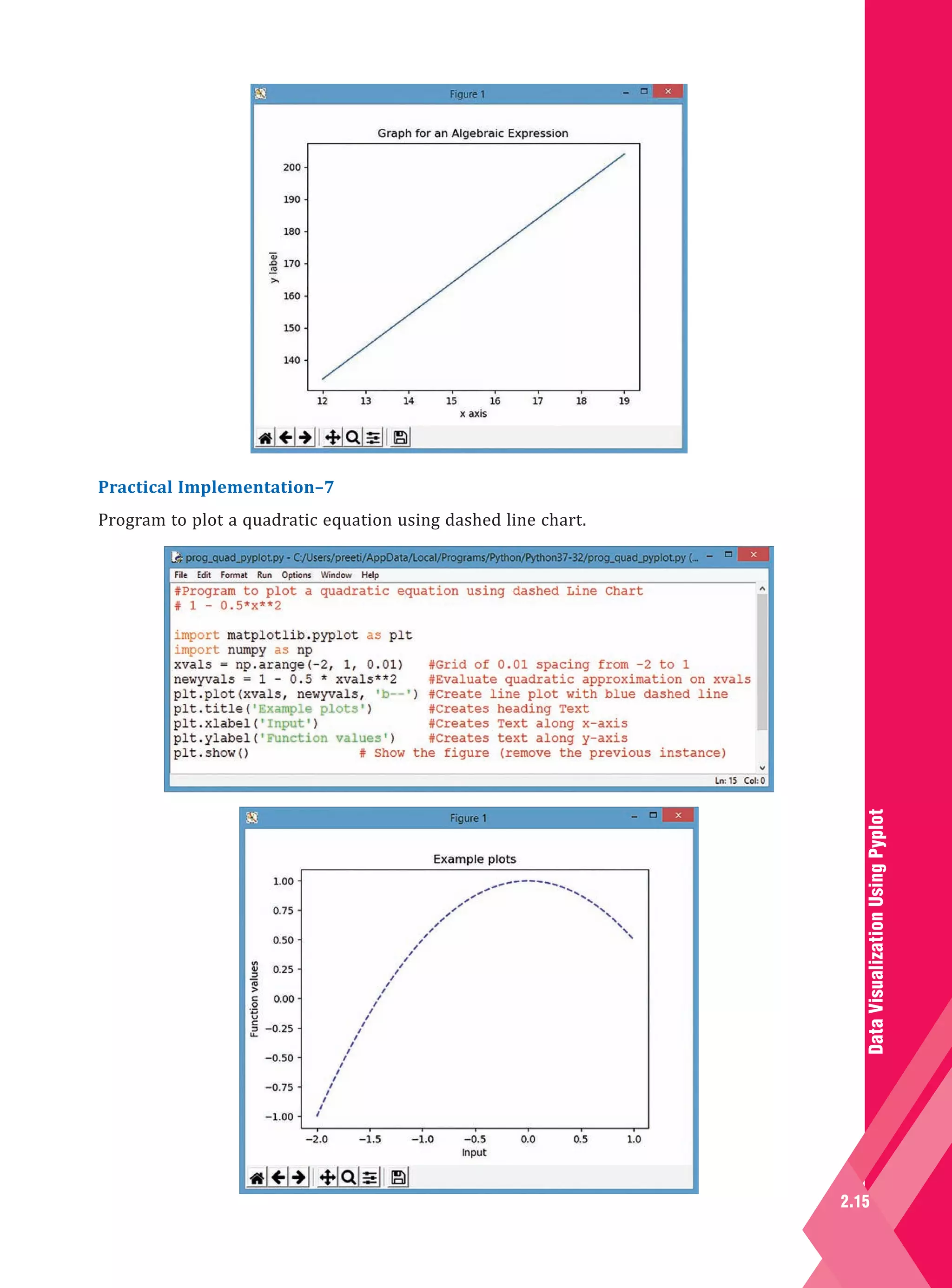 Class 12 Ip Whole Text Book Preeti Arora | PDF