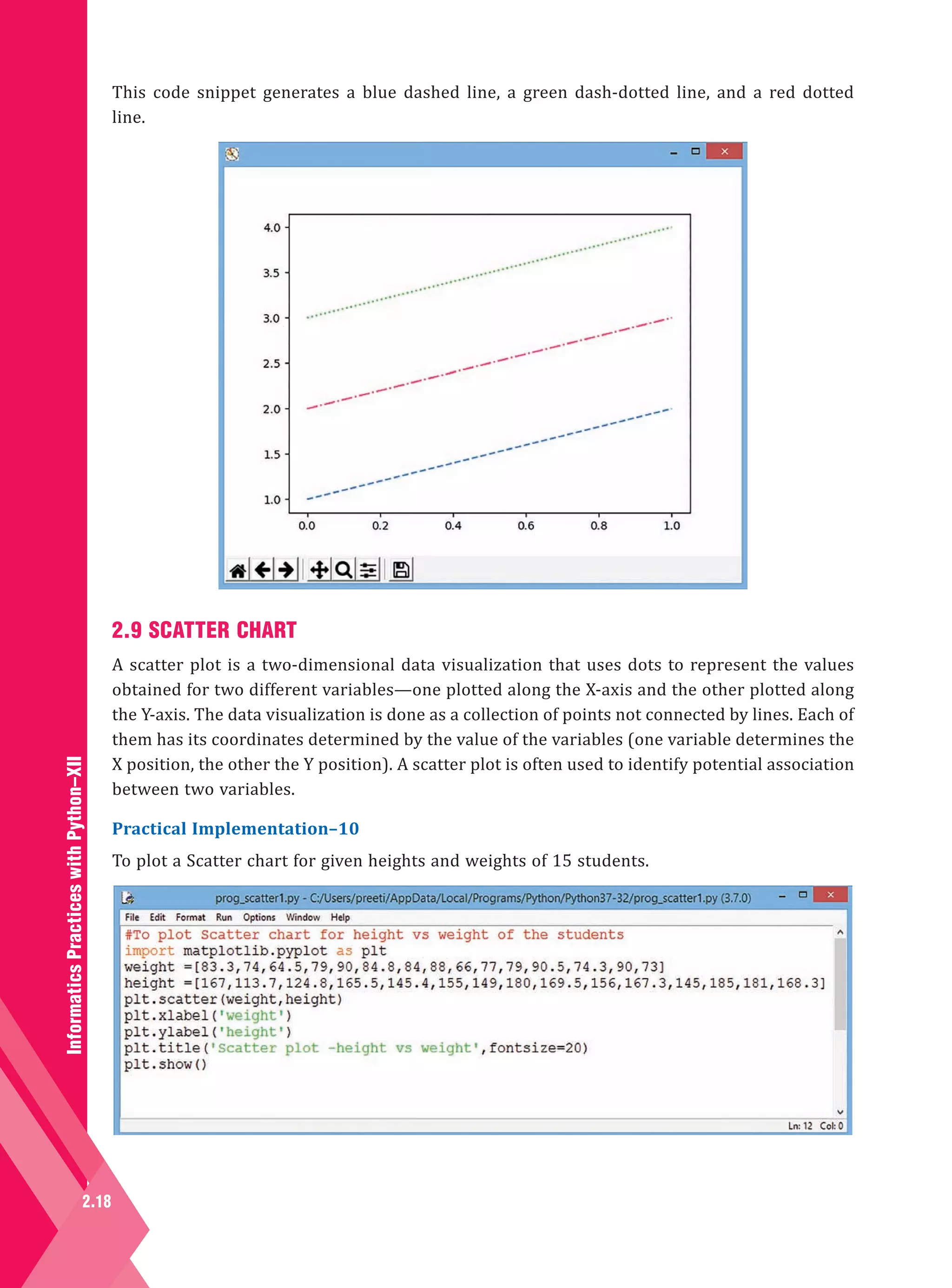 Class 12 Ip Whole Text Book Preeti Arora | PDF